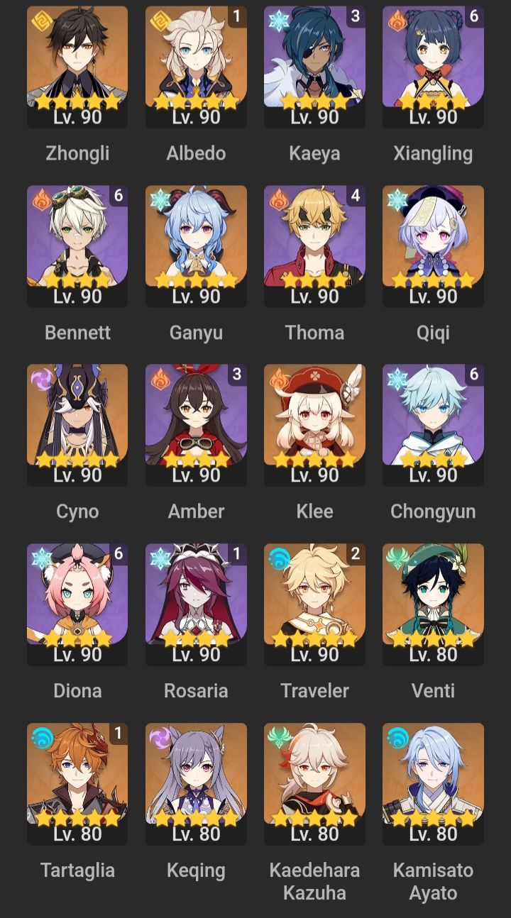 Progress Genshin Impact | HoYoLAB