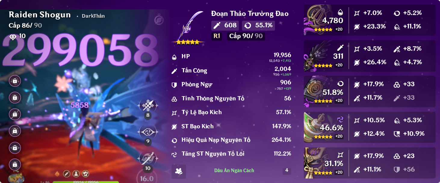 Build Raiden Shogun nhà tui Genshin Impact | HoYoLAB