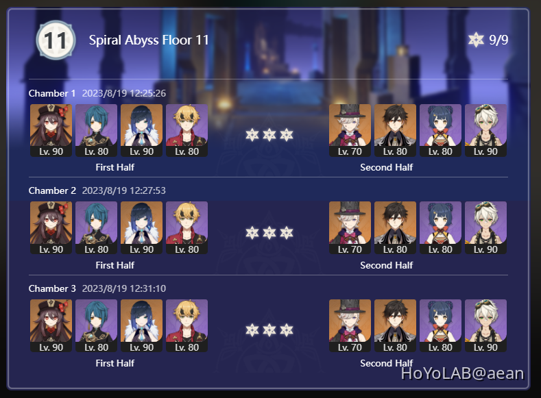 Level 70 Talent 1 Lyney is possible in Spiral Abyss 11 Genshin Impact ...