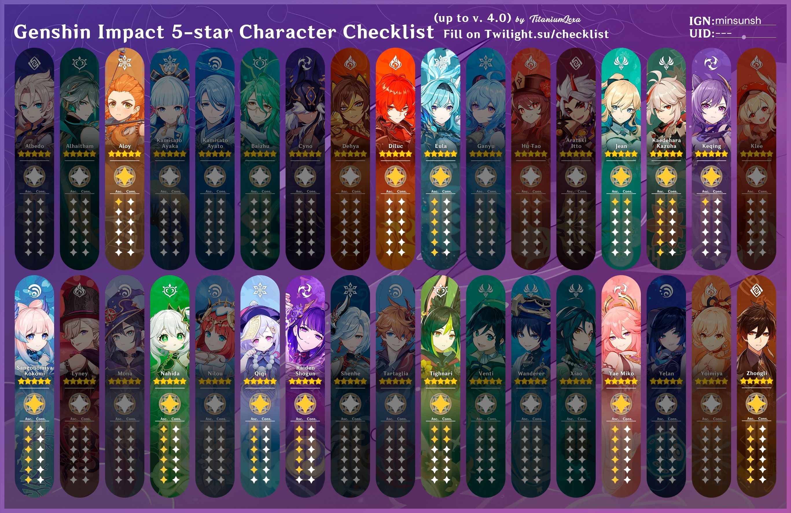 Character Checklist! Genshin Impact | HoYoLAB
