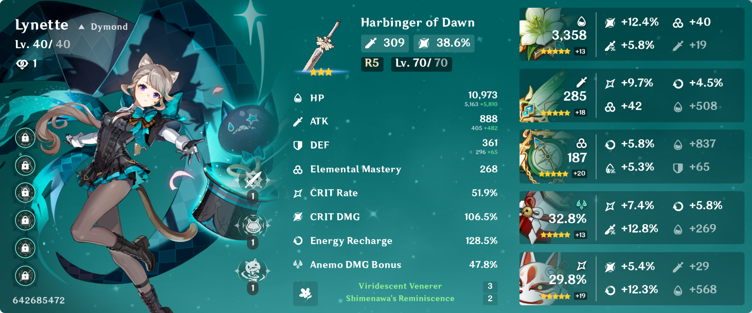 Here’s my Lynette build after a few days as a f2p player Genshin Impact ...