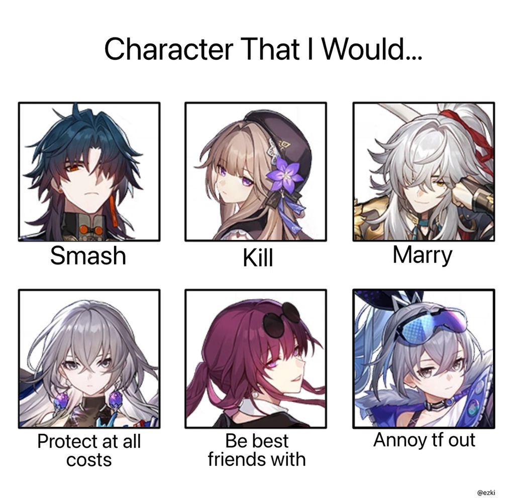 💜 A Character That... memes (HSR version) 💜 Honkai: Star Rail | HoYoLAB