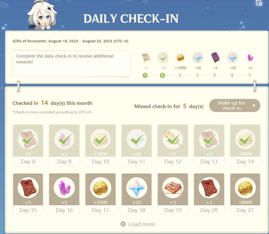 Red Panda Diaries Genshin Impact | HoYoLAB