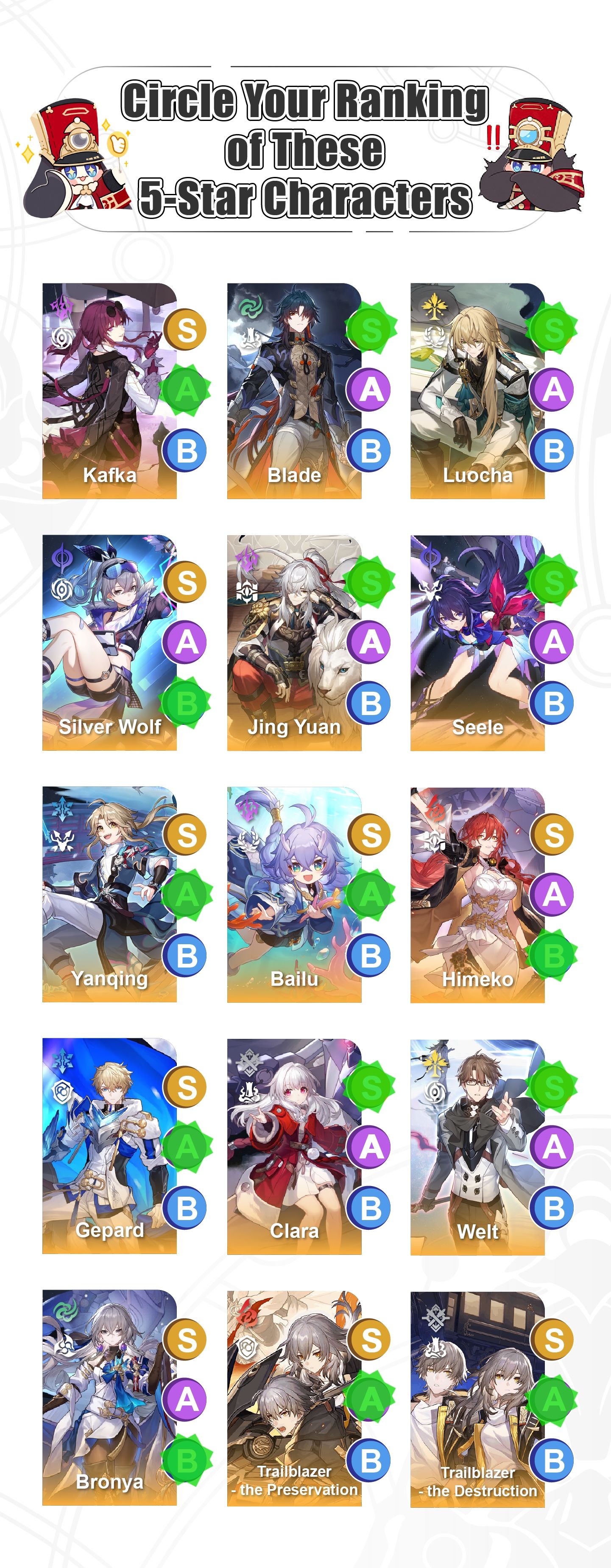5-Star Rankings Honkai: Star Rail | HoYoLAB