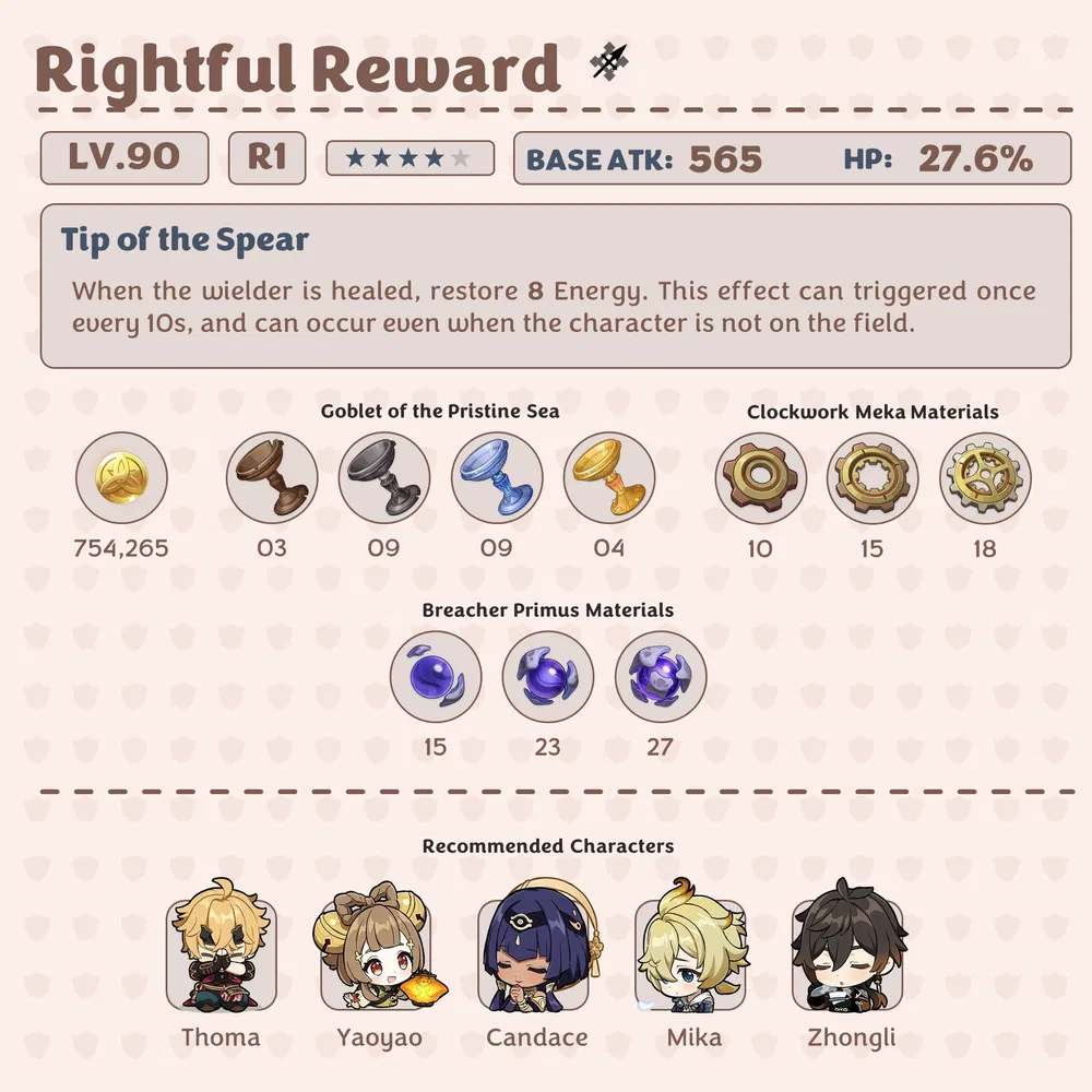 HoYoLAB - Official Community