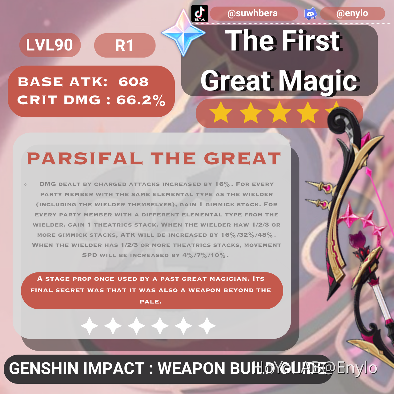 The First Great Magic Weapon Build Guide Genshin Impact | HoYoLAB