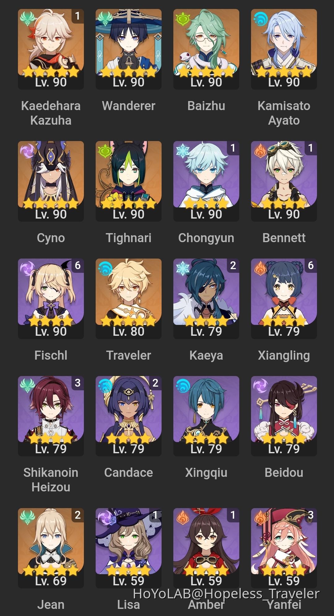 Abyss Team + Genereal Team Reccomendations? Genshin Impact | HoYoLAB