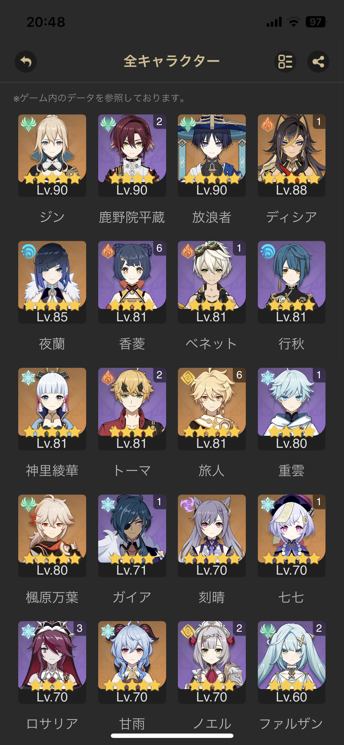 超開花パーティをしてみたい Genshin Impact | HoYoLAB