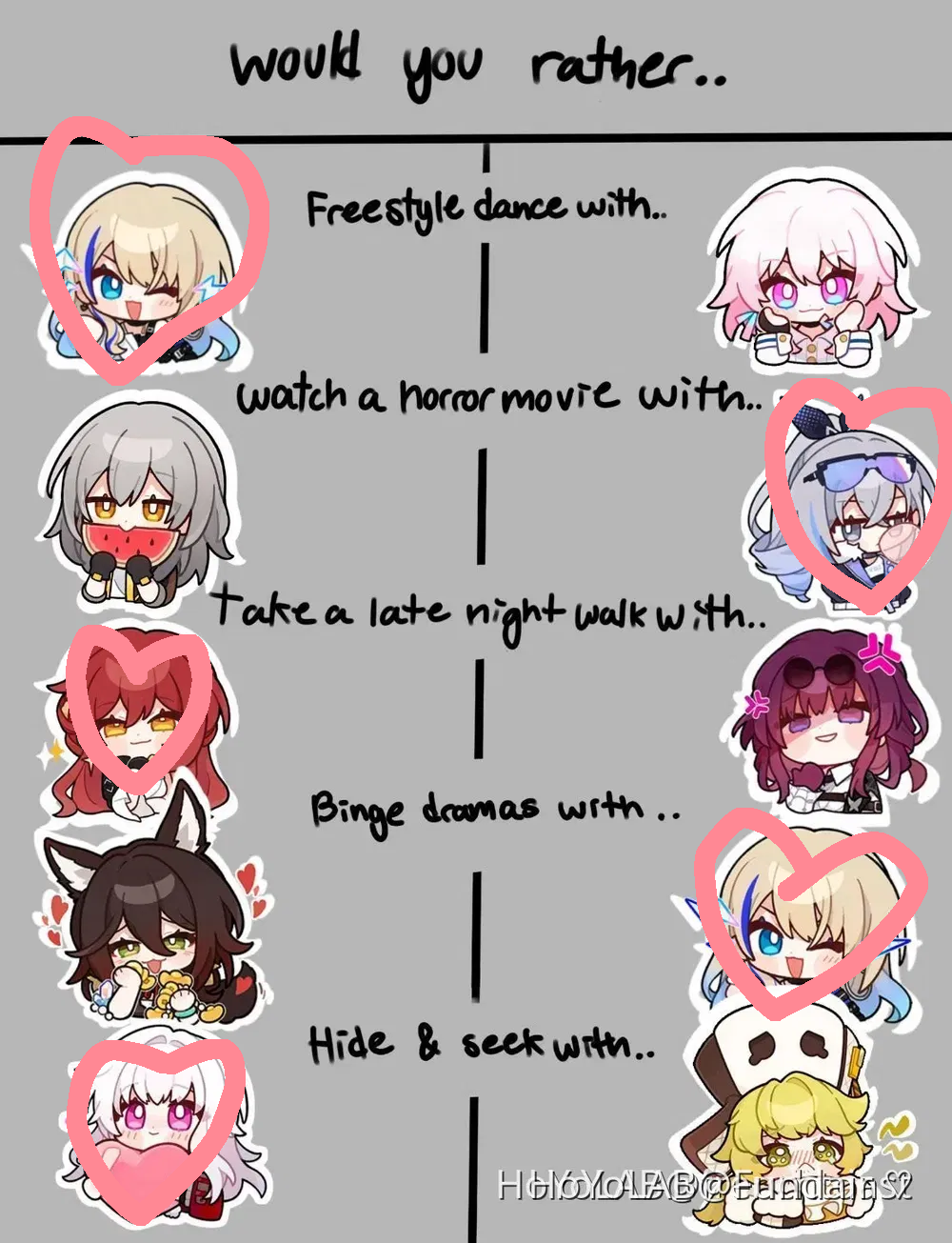 would you rather? hsr female edition Honkai: Star Rail | HoYoLAB