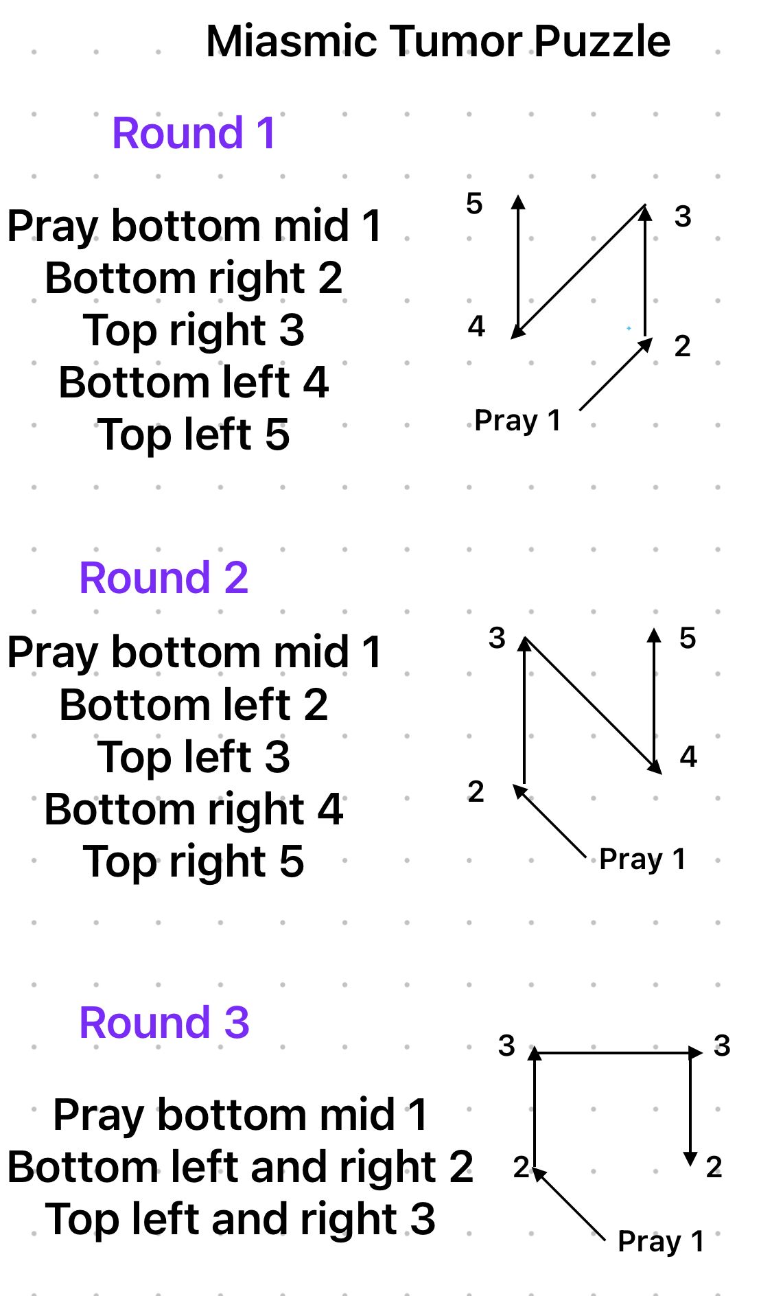 Miasmic Tumor puzzle (Match the pattern) Genshin Impact | HoYoLAB