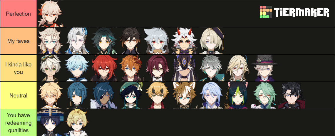 Ranking the Genshin guys Genshin Impact | HoYoLAB