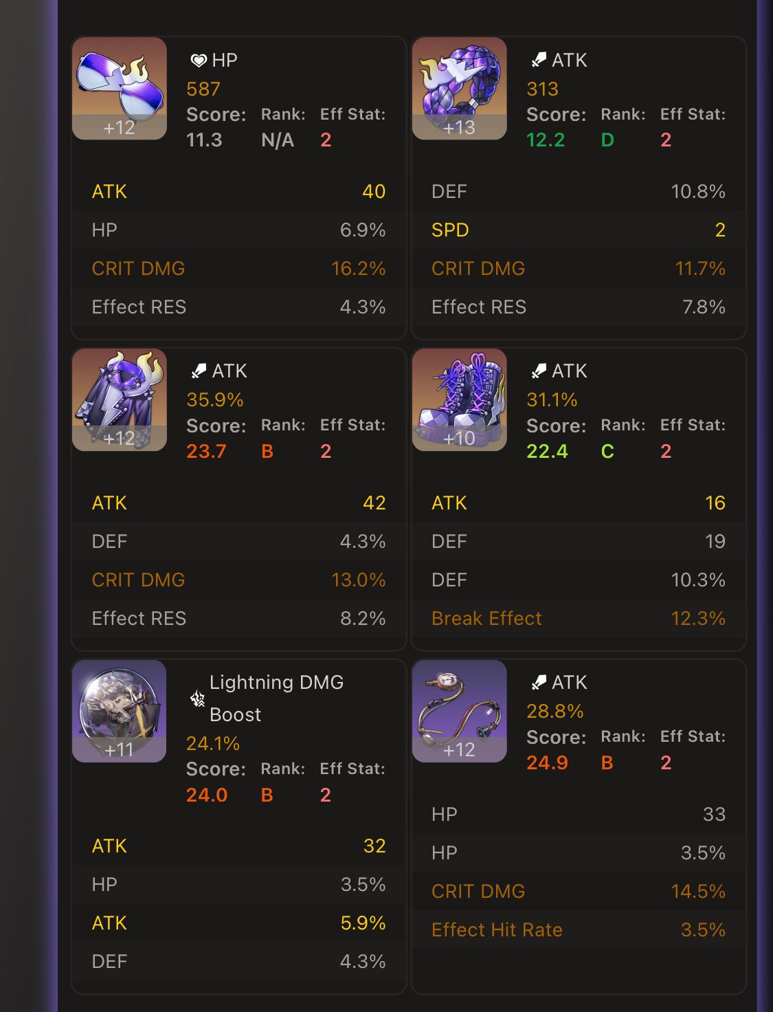 Guys this is my kafka build tell me what should i fix also rate it ...