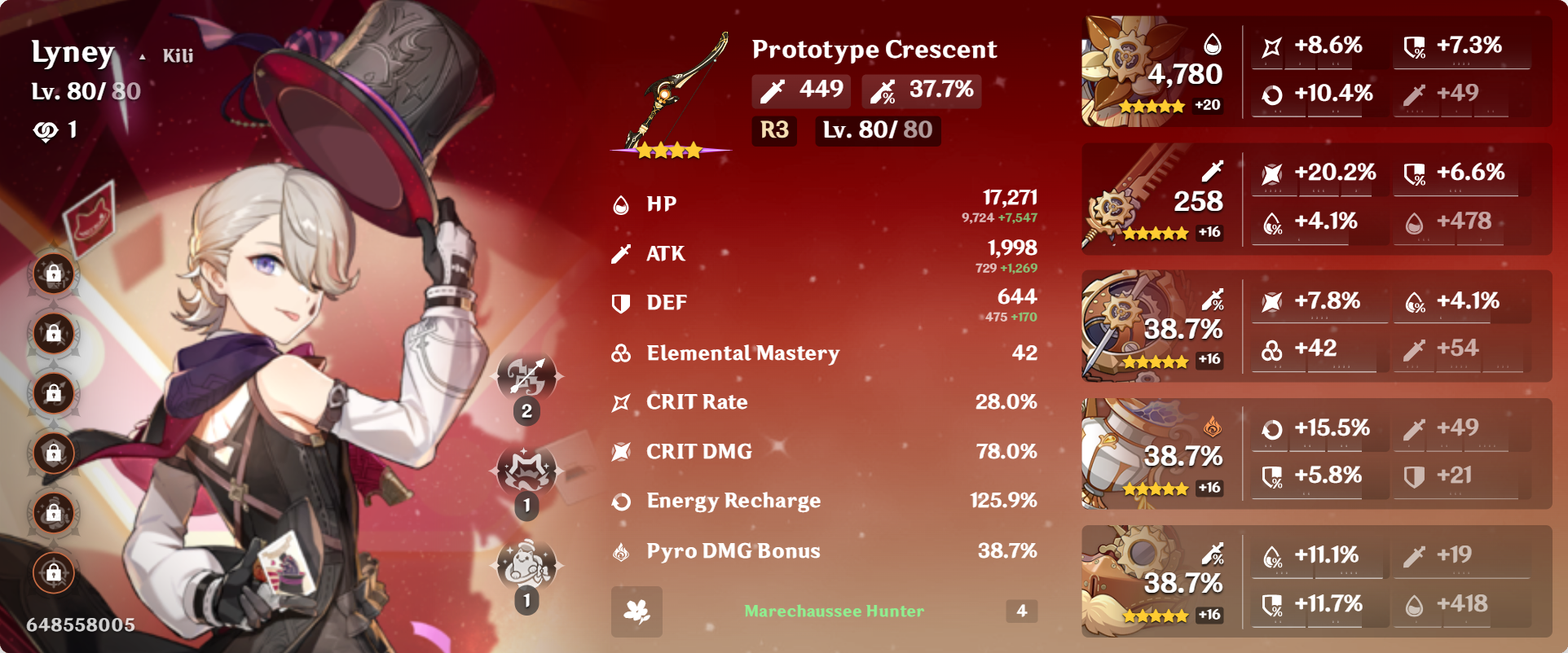 character build advice for Lyney? Genshin Impact | HoYoLAB