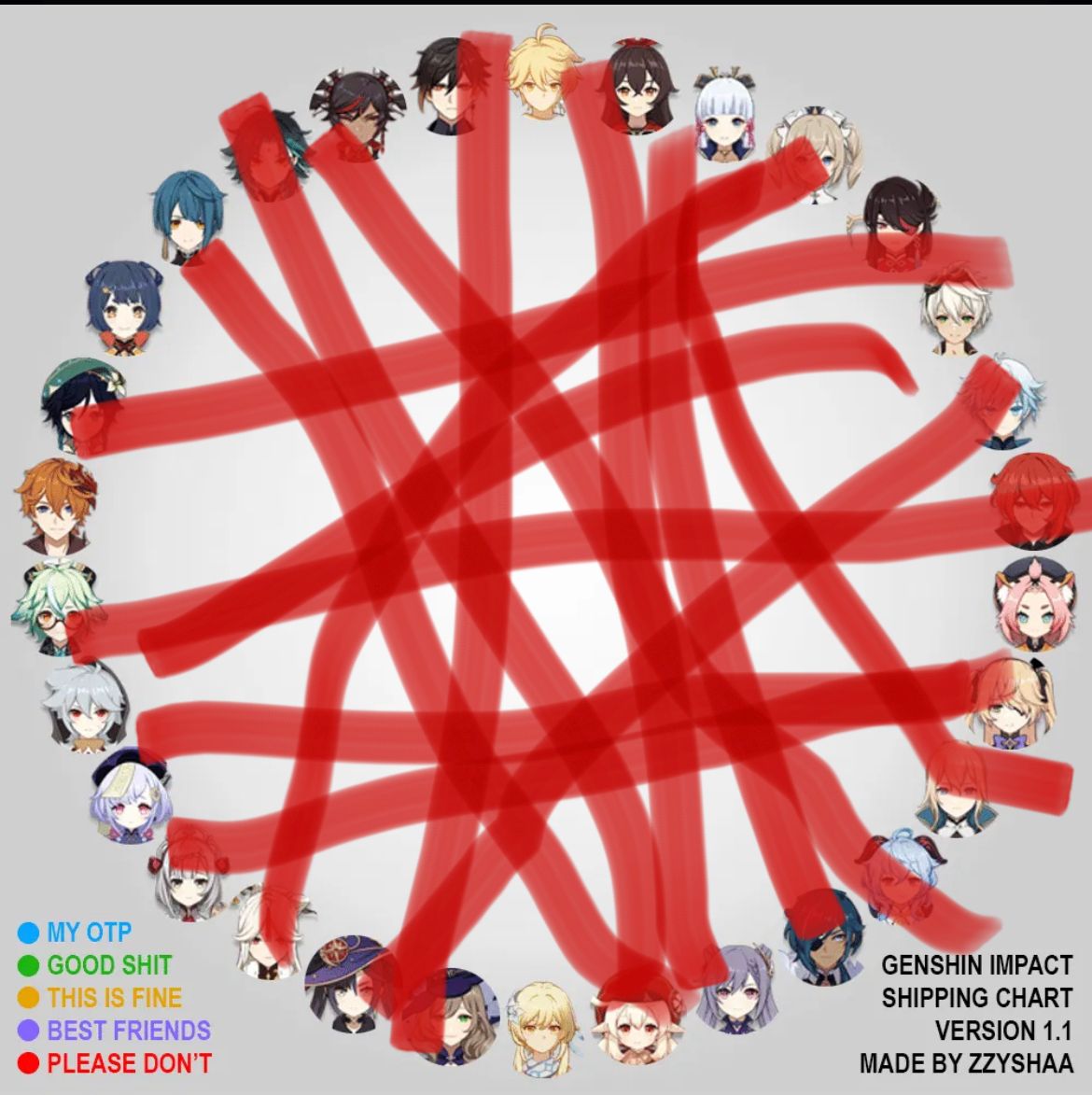 Genshin ship chart Genshin Impact | HoYoLAB