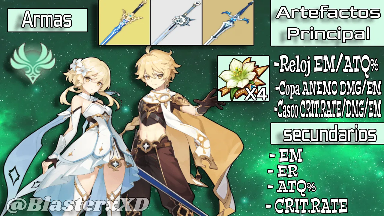 Build Definitiva Viajero/a Anemo Genshin Impact | HoYoLAB