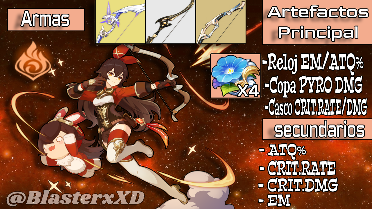 Build definitiva Amber DPS Genshin Impact | HoYoLAB