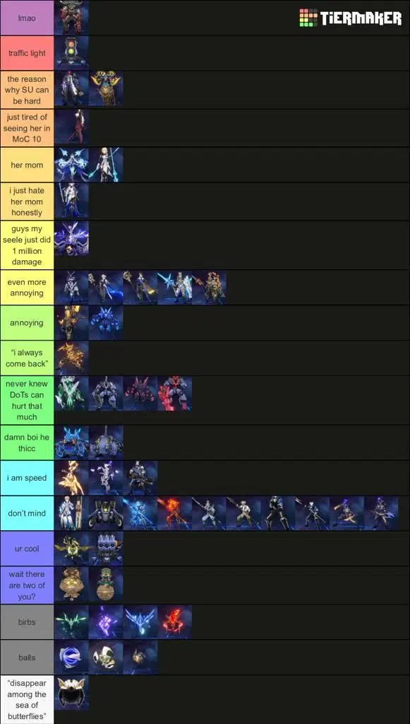 HSR enemy tier list Honkai: Star Rail | HoYoLAB