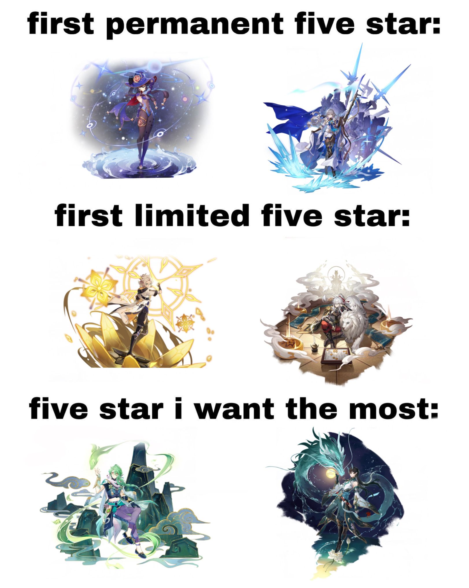 5 star thingy Genshin Impact | HoYoLAB