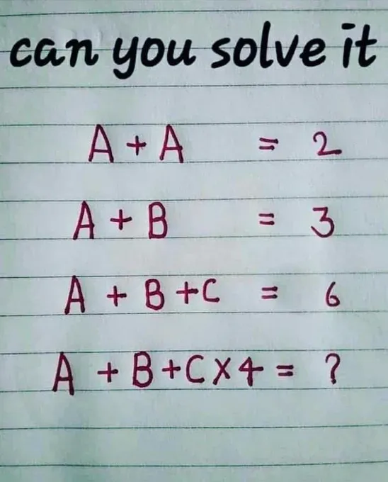 Can you solve it ? | HoYoLAB