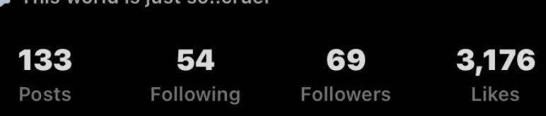 YAAAAAYYY MY FAVOURITE NUMBER 🥰🥰🥰🥰🥰 | HoYoLAB