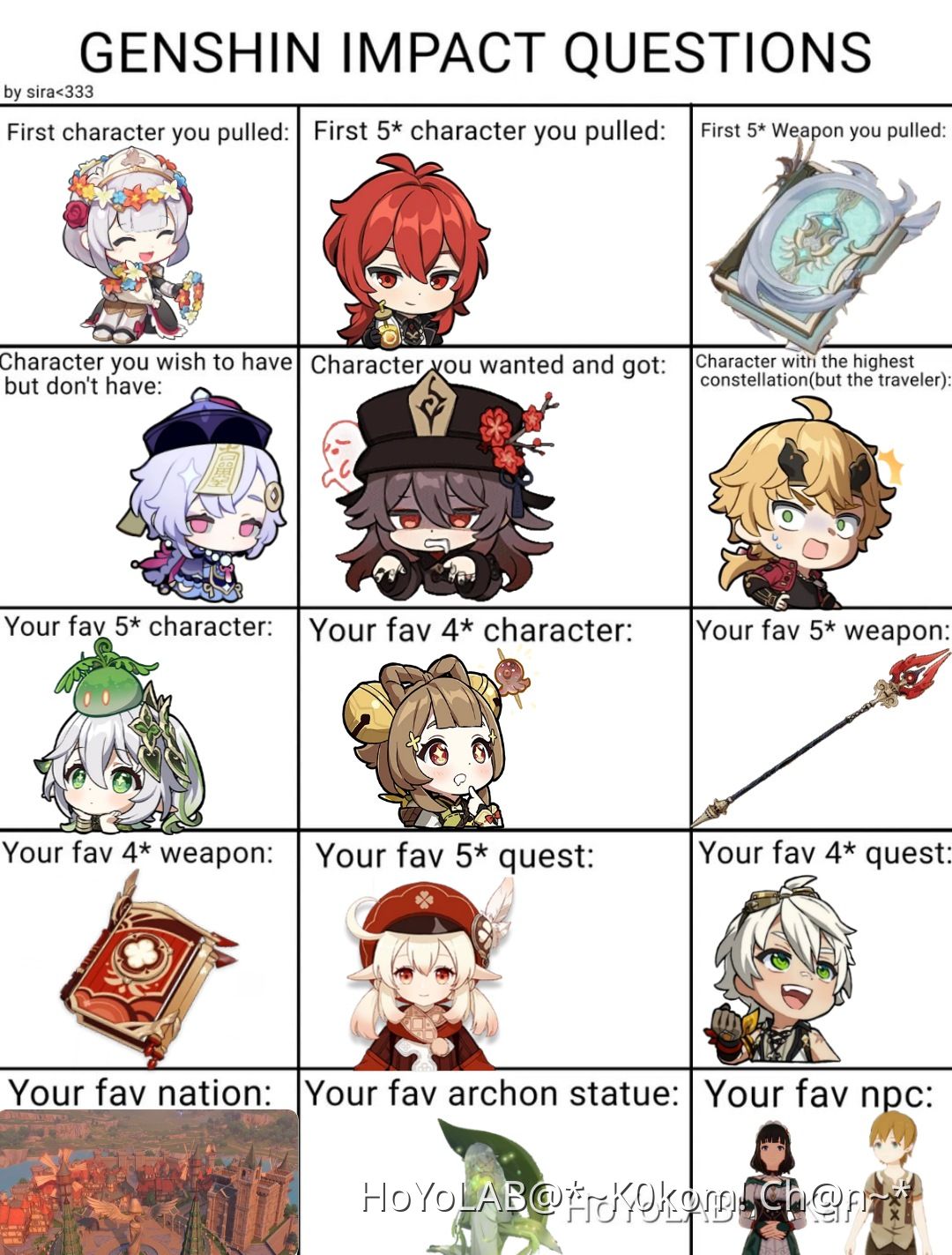 Genshin Impact questions ? Genshin Impact | HoYoLAB