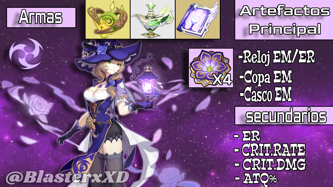 Build definitiva Lisa EM DPS / Aggravate Genshin Impact | HoYoLAB