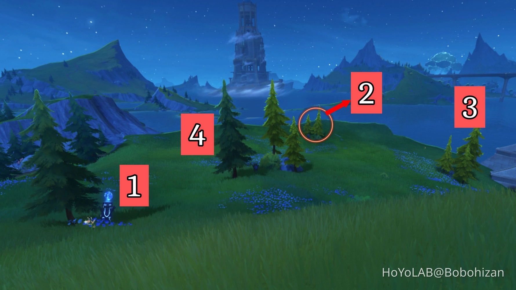 HoYoLAB - Official Community