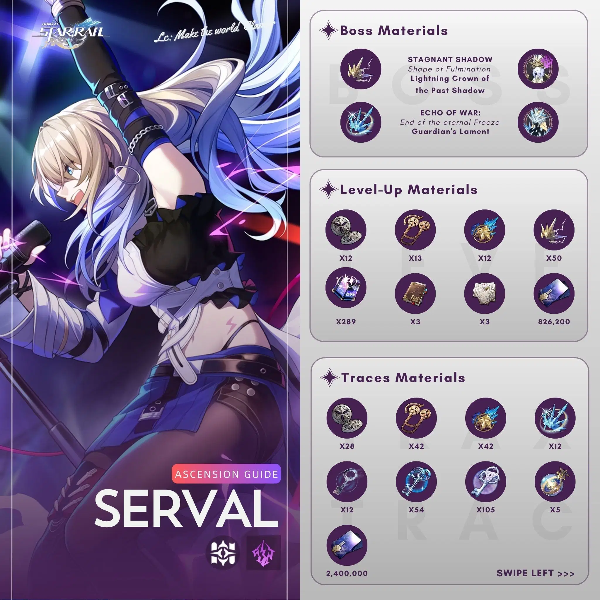 SERVAL - BUILD GUIDE (V1.2) | HONKAI: STAR RAIL Honkai: Star Rail | HoYoLAB