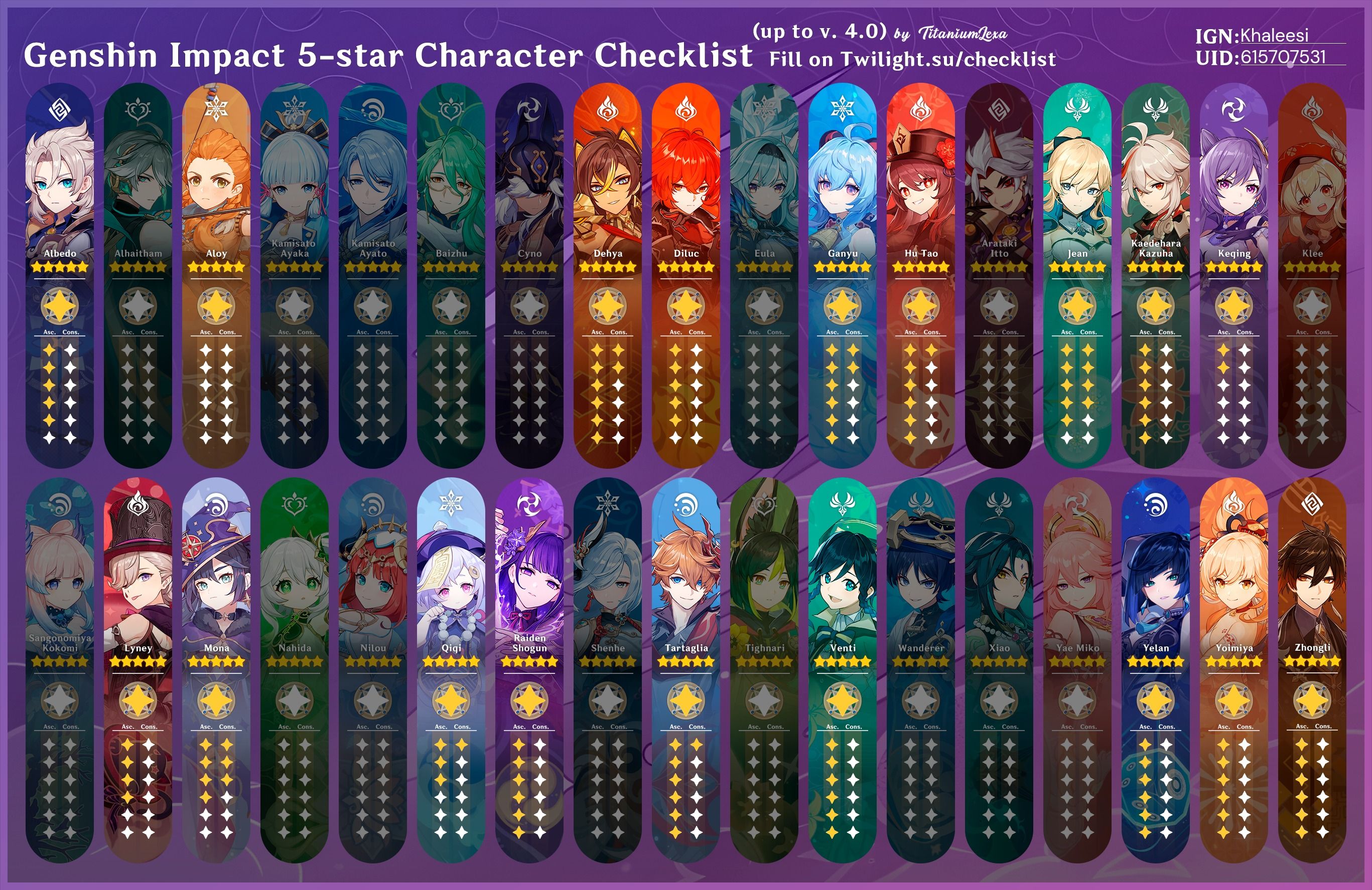 crying Genshin Impact | HoYoLAB