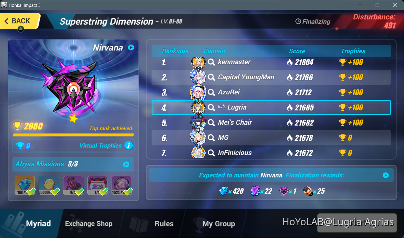 RPC-6626 (Lightning) | EX Nrivana D491 Honkai Impact 3rd | HoYoLAB