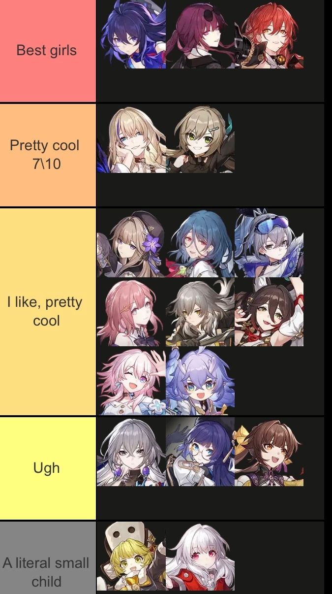 Rating hsr girls on how they look + act Honkai: Star Rail | HoYoLAB