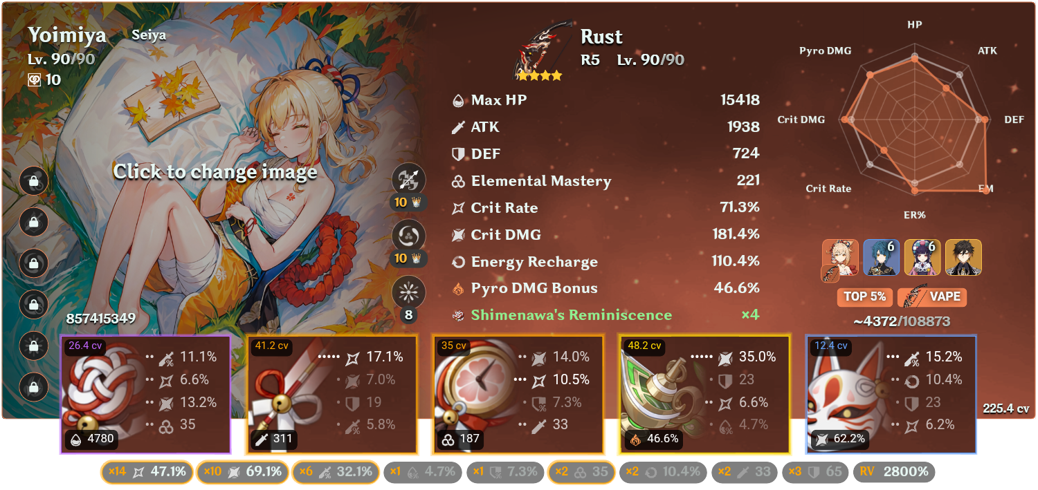 Yoimiya build updated.. Genshin Impact | HoYoLAB