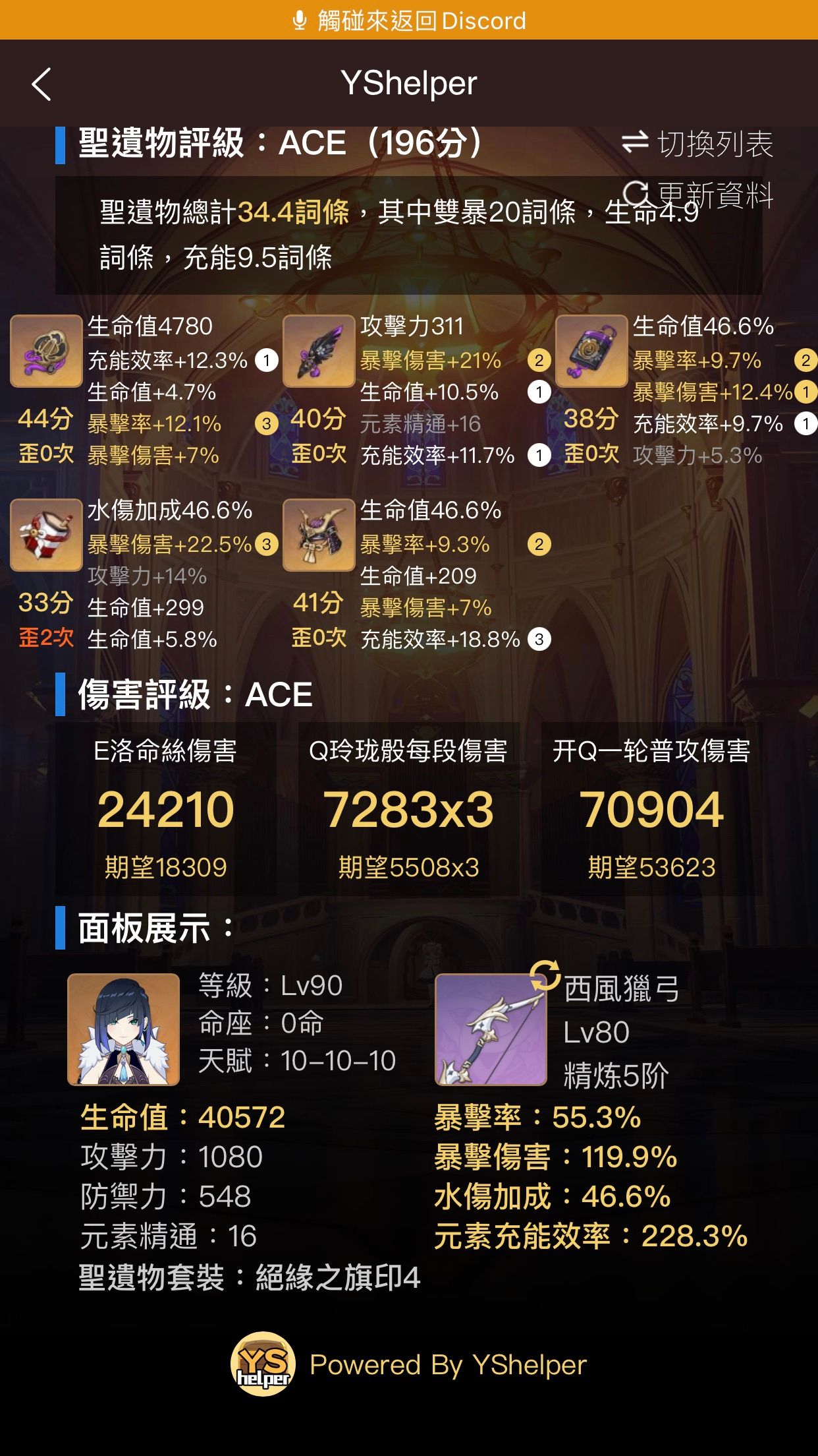 到底要堆爆傷還是生命？ Genshin Impact | HoYoLAB