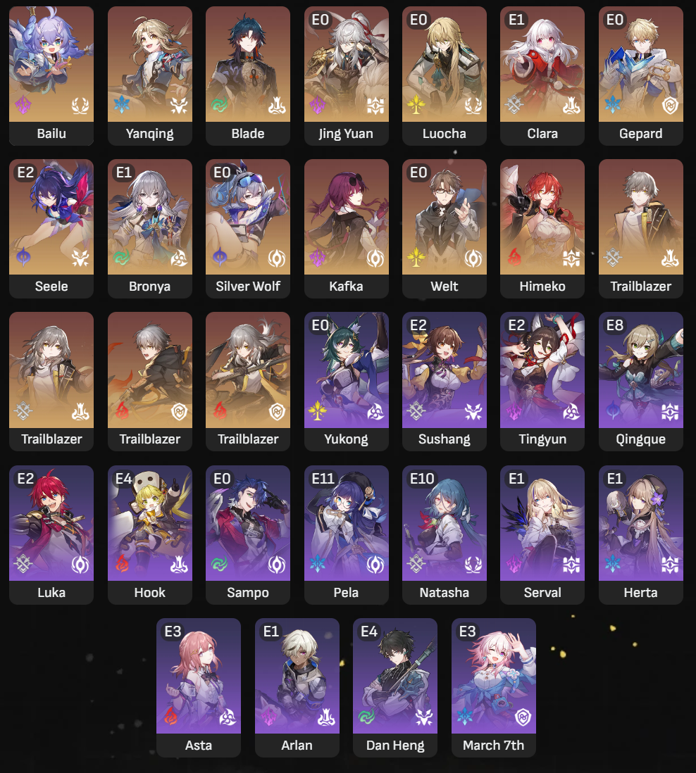 Pull vs Skip: Dan Heng Inhibitor Lunae Honkai: Star Rail | HoYoLAB