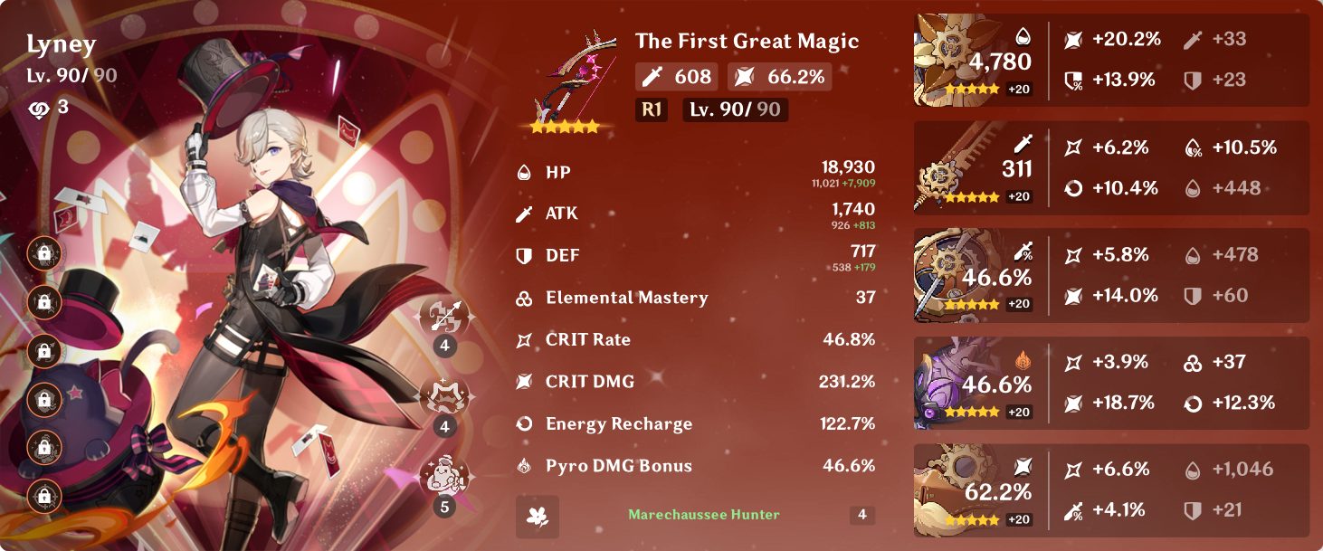 My Lyeny’s Build… Does My Build Need Work?!? 🤔 Genshin Impact | HoYoLAB