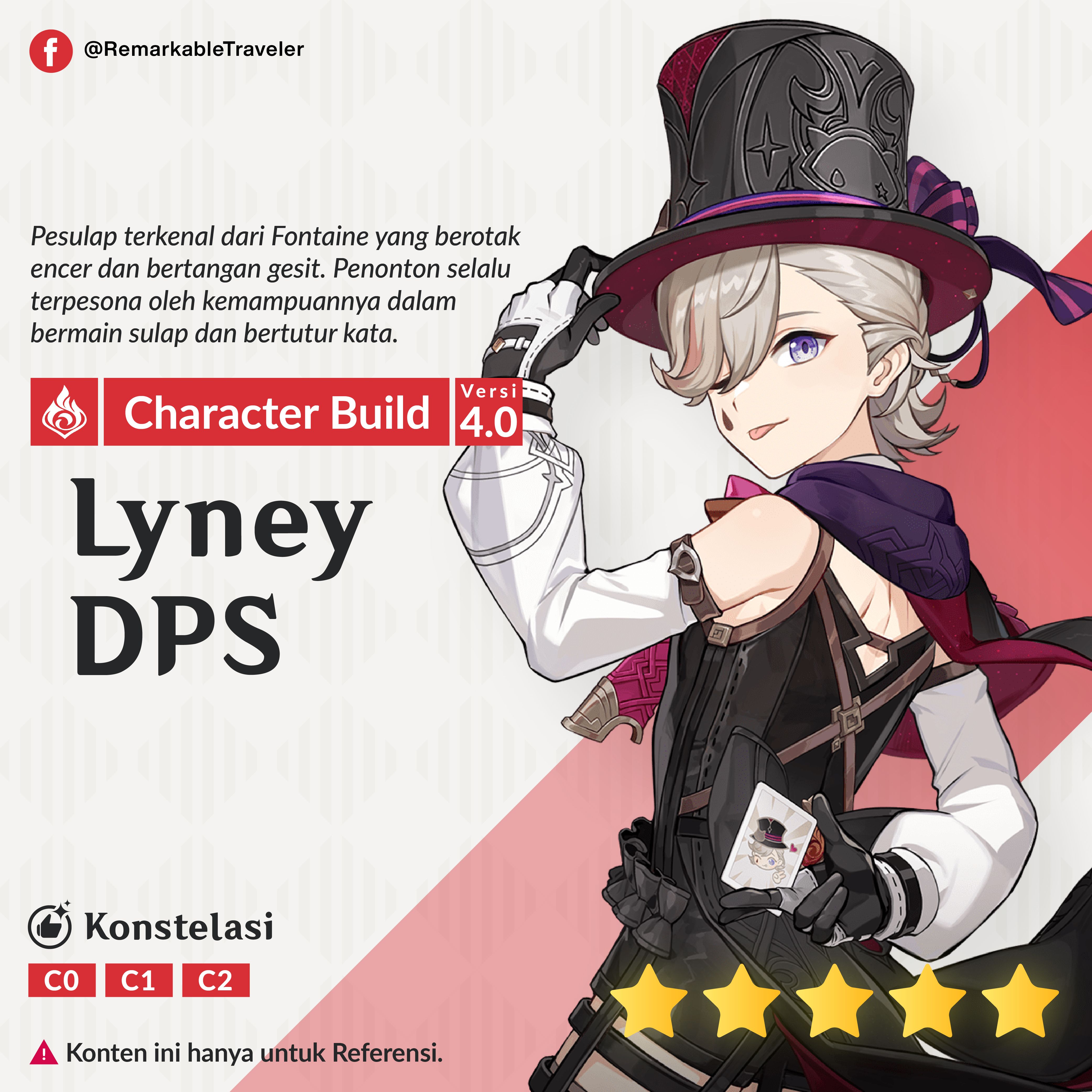 [Mini Guide] Character Build: Lyney DPS [Build Karakter Lyney - Panduan ...