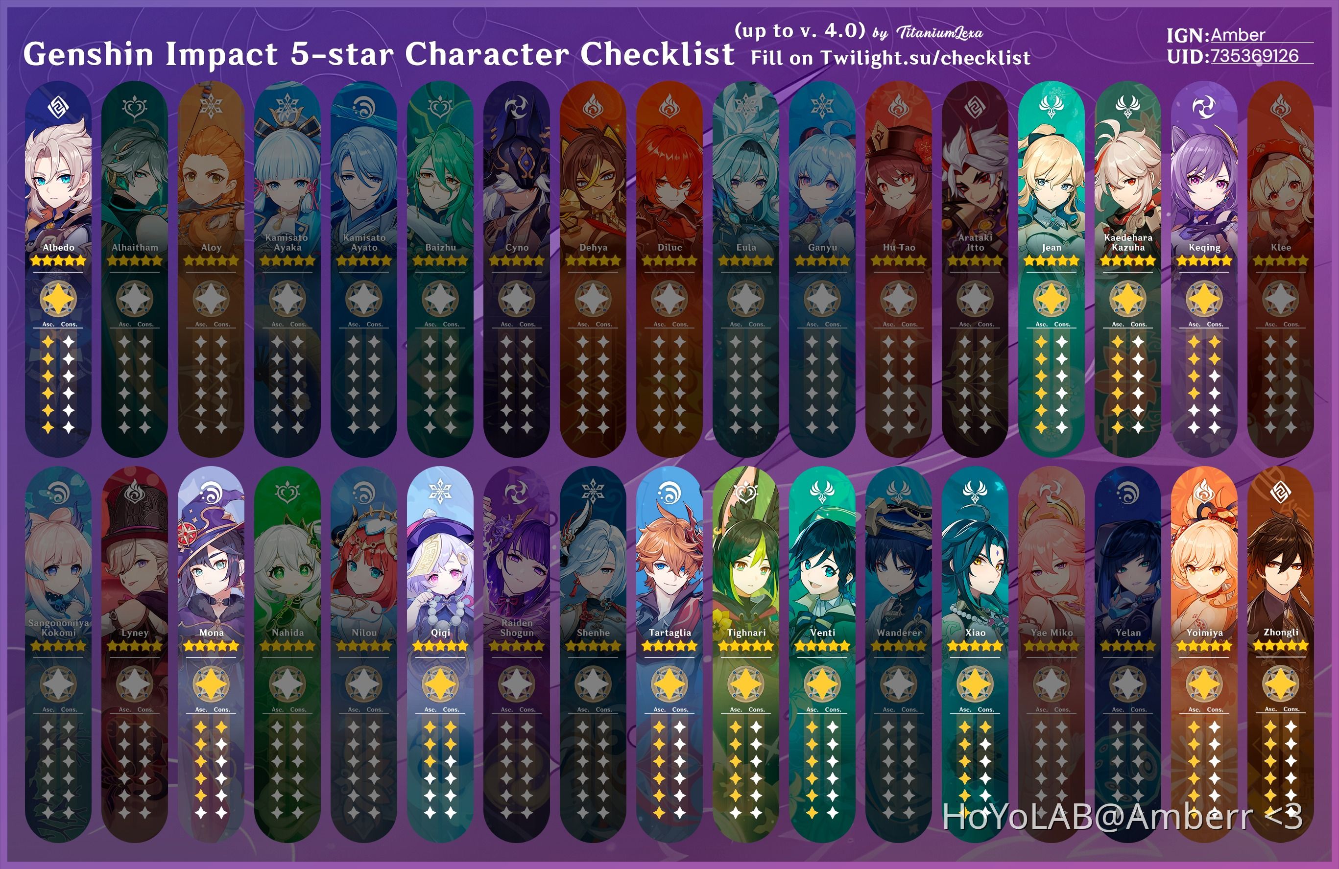 Genshin impact 5* checklist Genshin Impact | HoYoLAB
