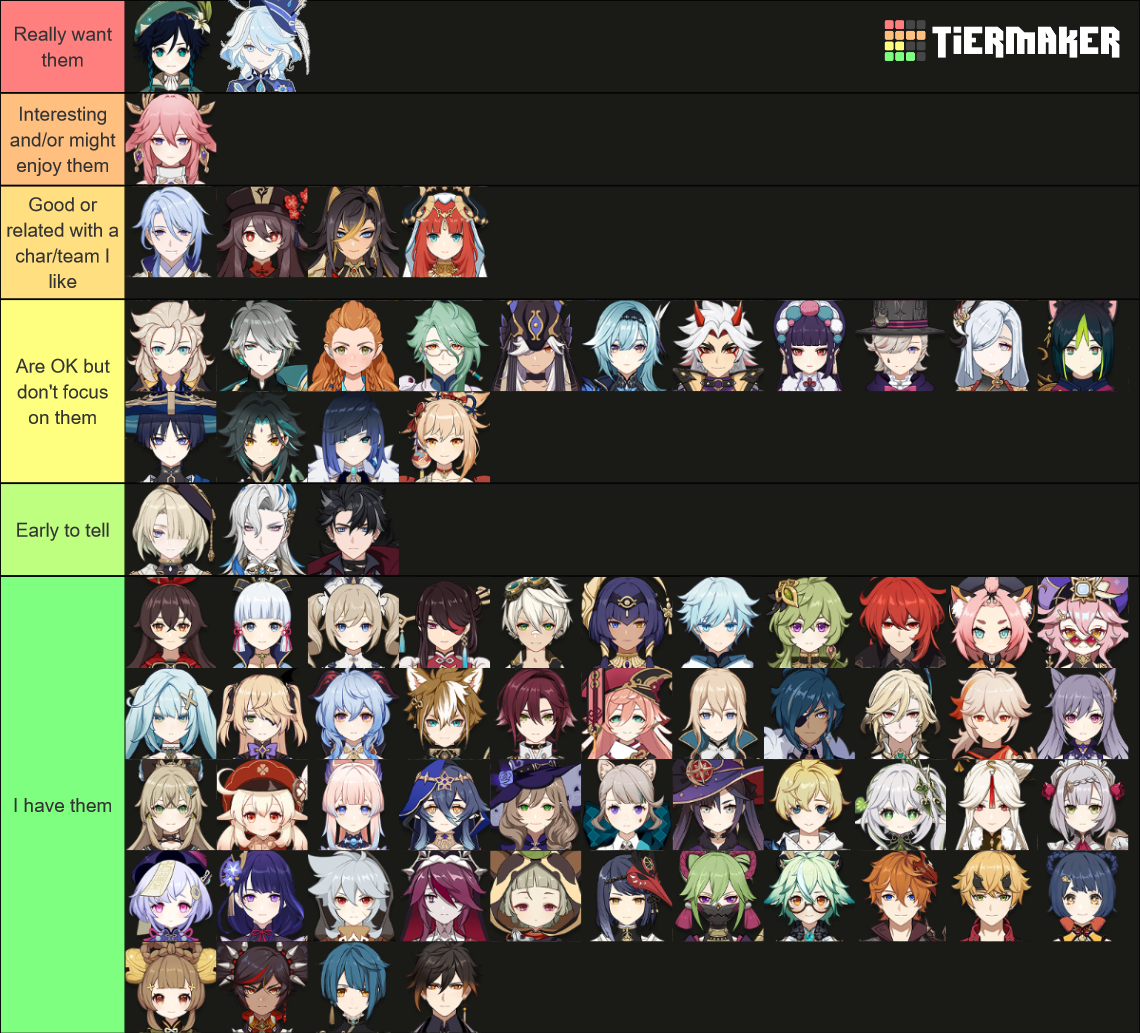 Chasing characters (August 2023) Genshin Impact | HoYoLAB