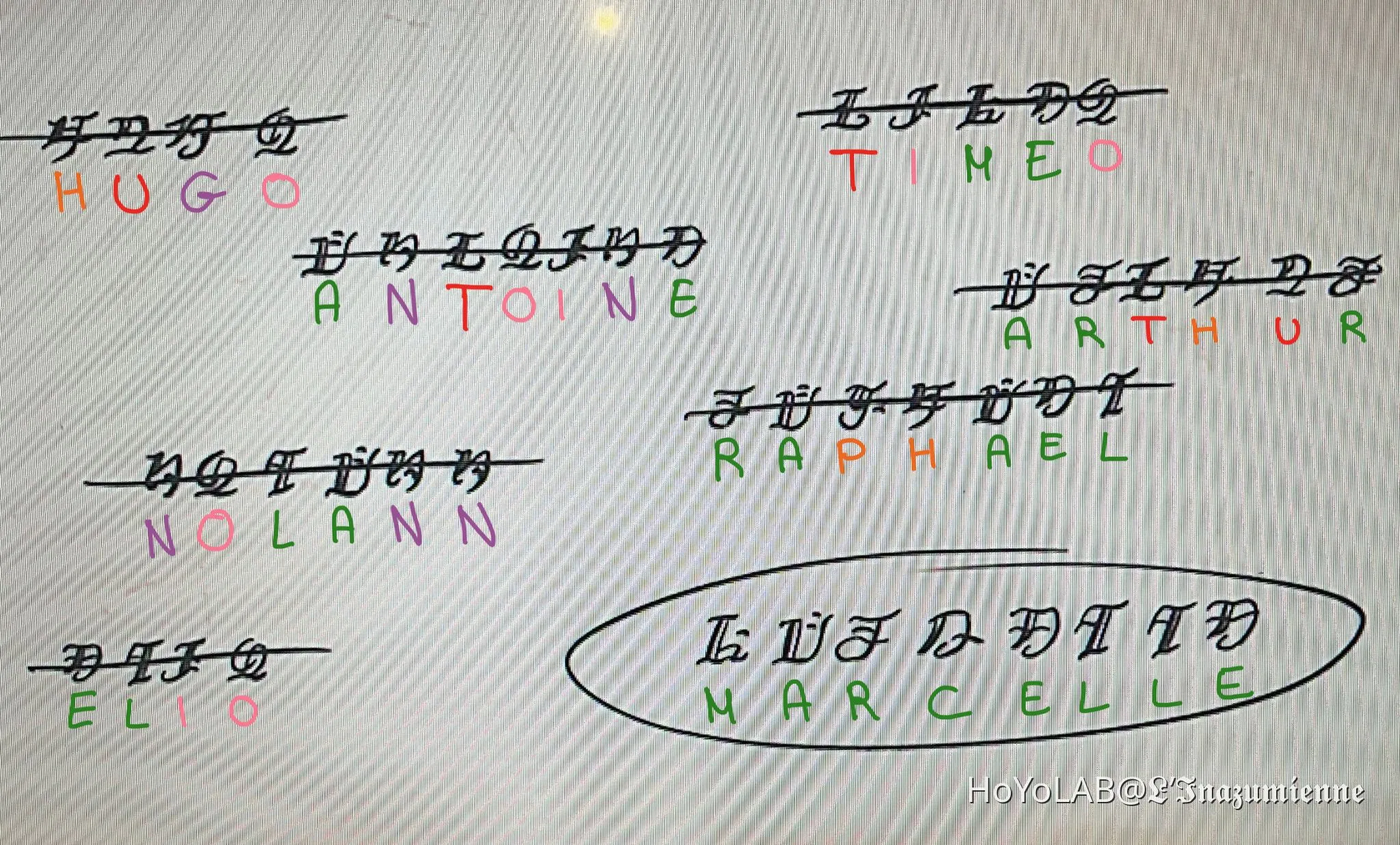 Translation of Fontaine’s alphabet Genshin Impact | HoYoLAB