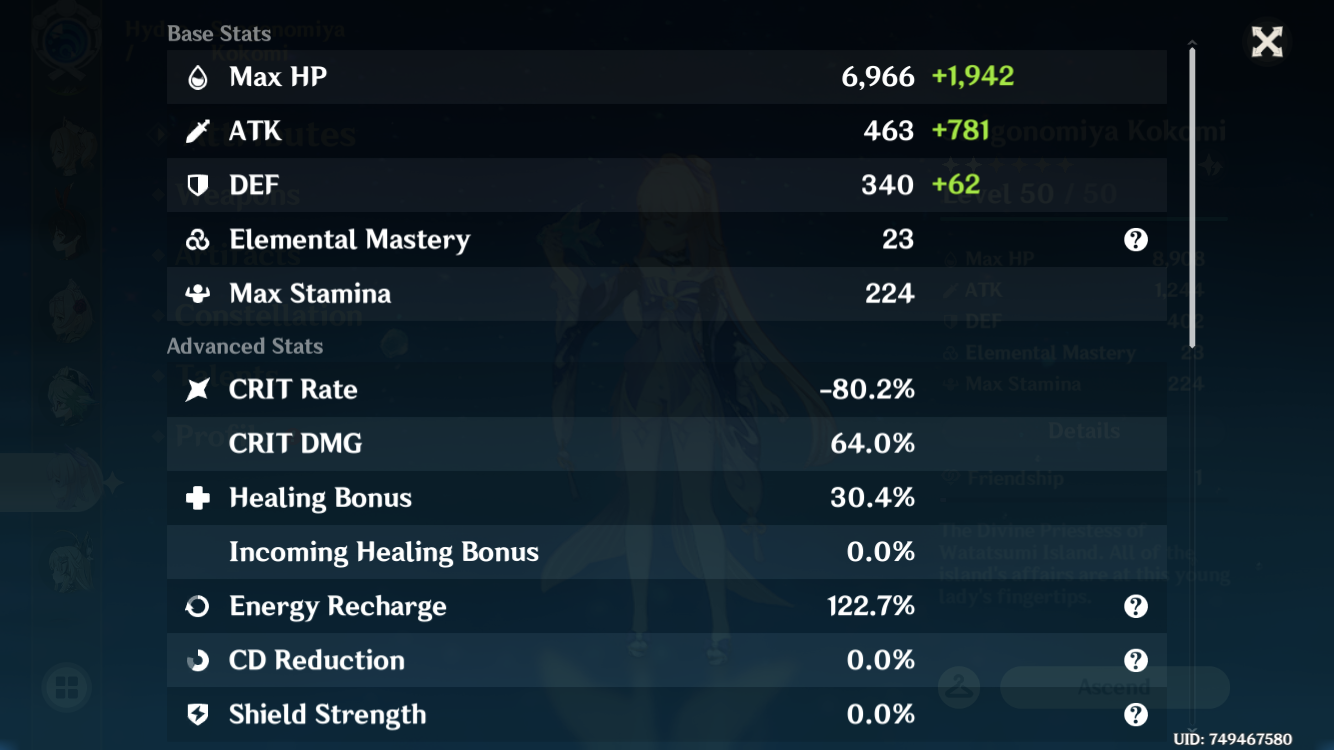 Weird stats Genshin Impact | HoYoLAB