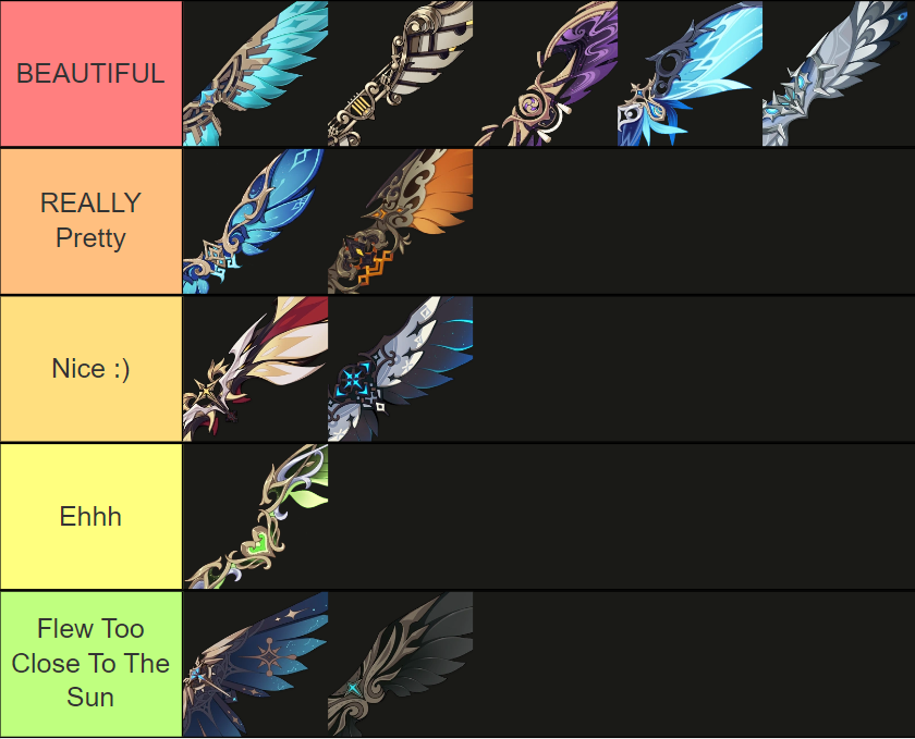 Wind Glider Tier List Genshin Impact | HoYoLAB