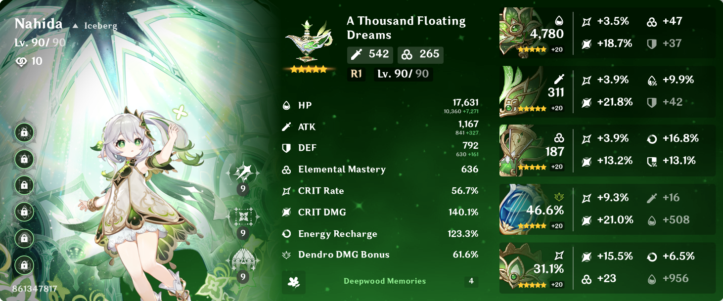 Dehya Burgeon Team Genshin Impact | HoYoLAB