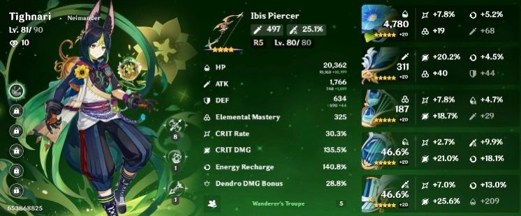 Here’s my Tighnari build Genshin Impact | HoYoLAB