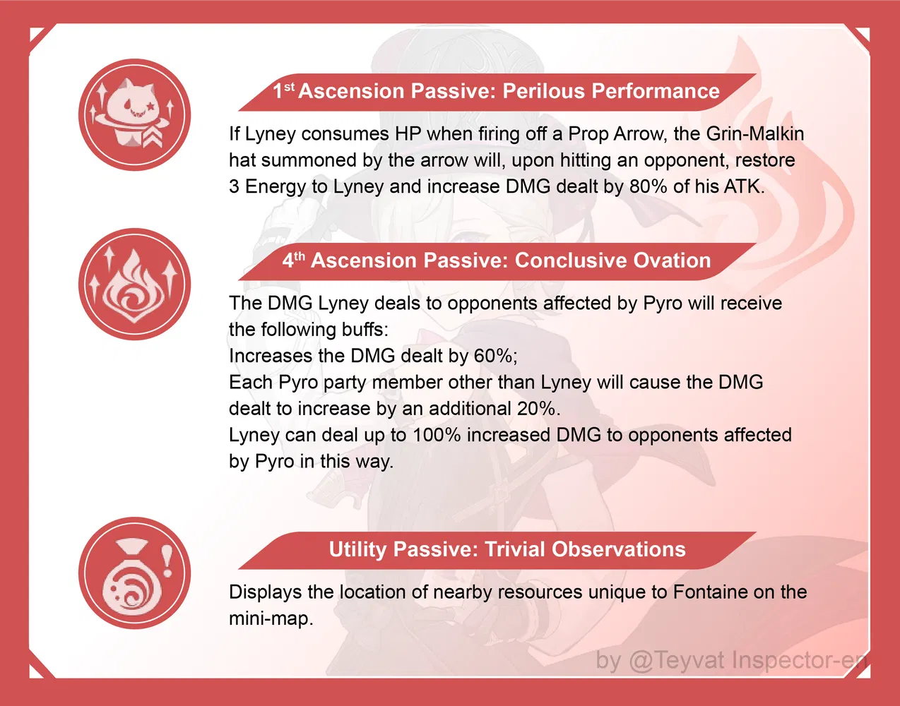 [V4.0] Fontaine’s #1 Pyro DPS~ Lyney Advanced Guide – Mechanics/Gear ...