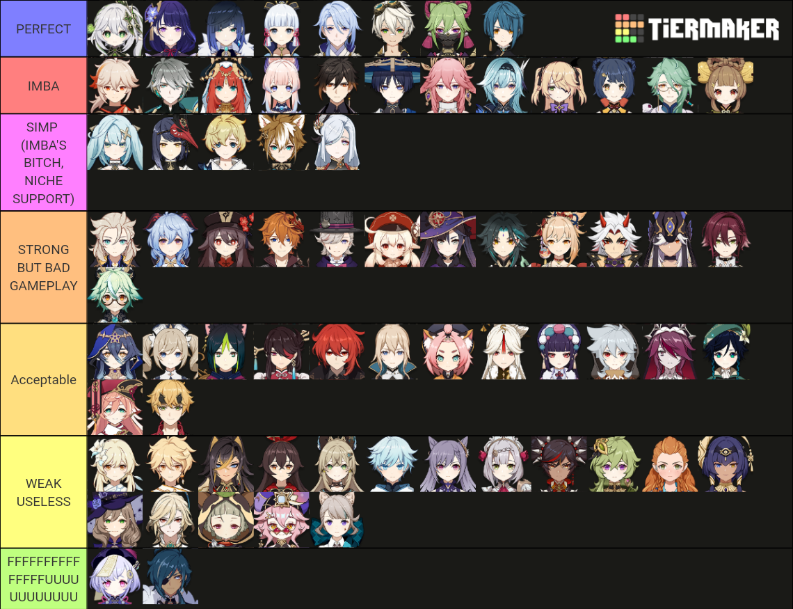 BEST TEAR LIST :D Genshin Impact | HoYoLAB