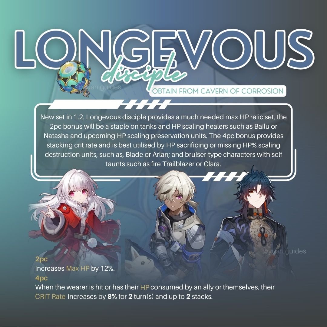 Longevous Disciple Honkai: Star Rail | HoYoLAB