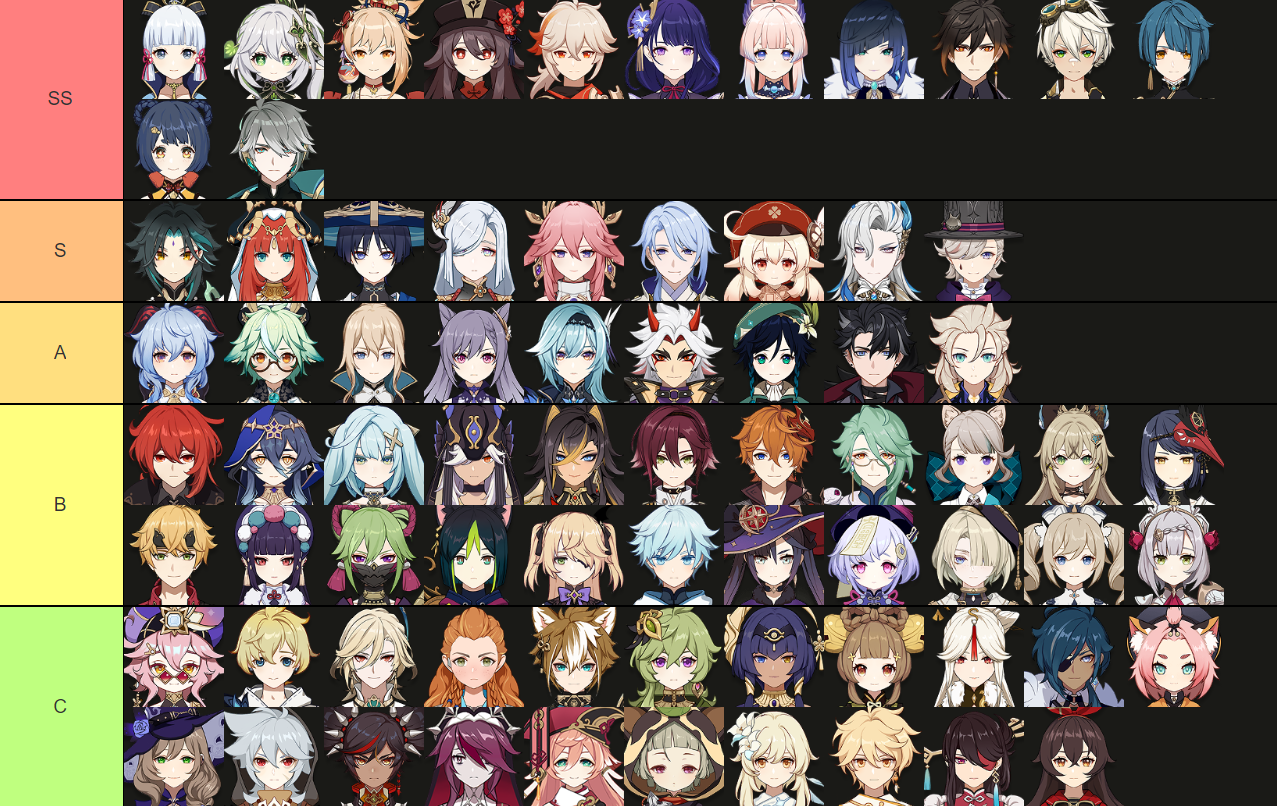 New Official Meta characters Genshin Impact. Genshin Impact | HoYoLAB