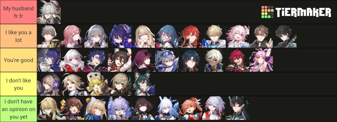 HSR tier list Honkai: Star Rail | HoYoLAB