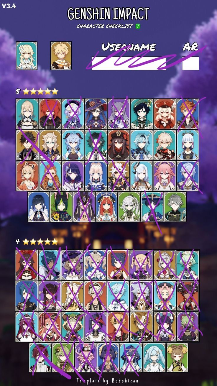 Character Count Update Genshin Impact | HoYoLAB