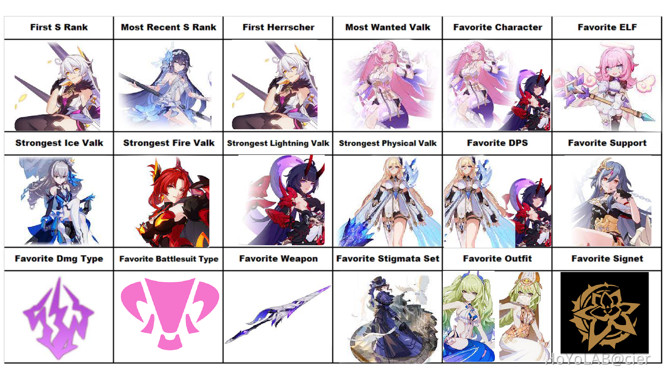 Lightning and physical 🔛🔝 Honkai Impact 3rd | HoYoLAB